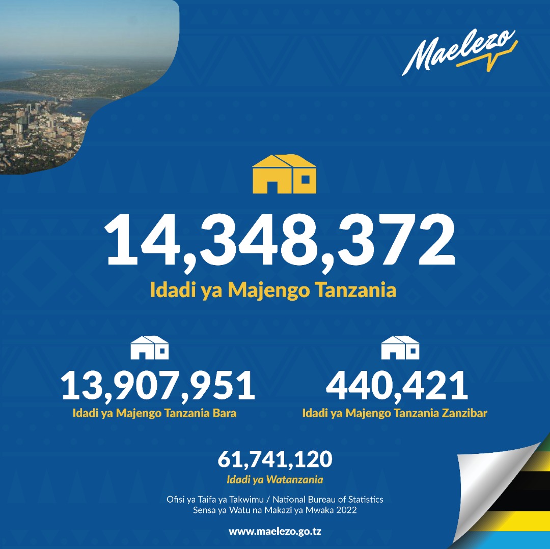 Single News | TUNDUMA TOWN COUNCIL